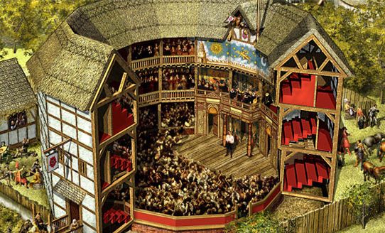 Elizabethan Theatre Facts Elizabethan Theatre Facts